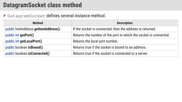 CHAPTER - 3 - JAVA NETWORKING.pptx