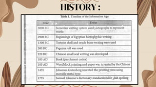 Chapter-3-Lesson-1-THE-INFORMATION-AGE.pptx