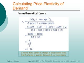 Chapter-3-Lovewell (1).ppt