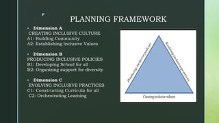 Chapter-3-Making-Schools-Inclusive-1 (1).pptx