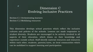 Chapter-3-Making-Schools-Inclusive-1 (1).pptx