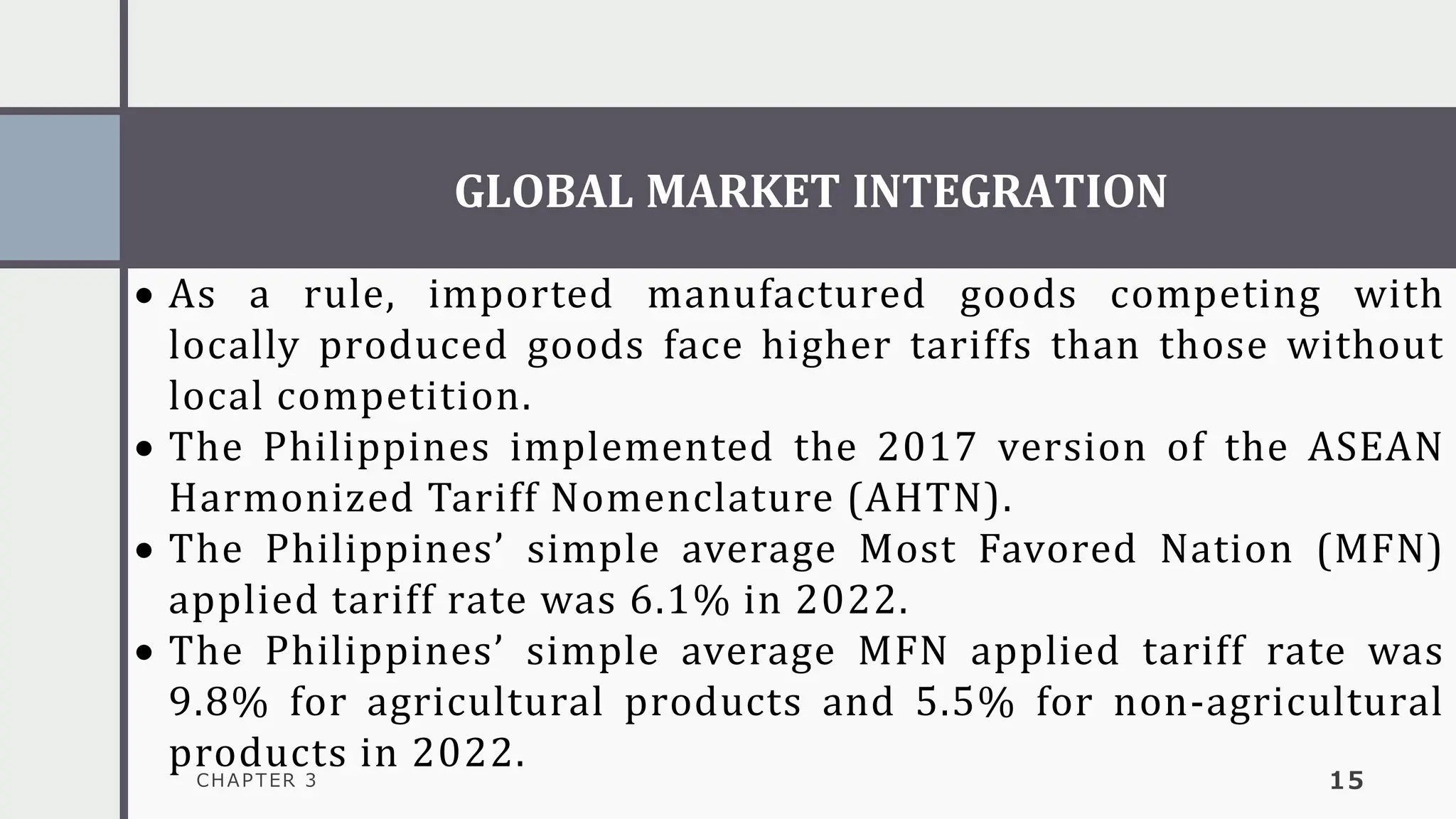 Chapter-3-MARKET-INTEGRATION. .pdf