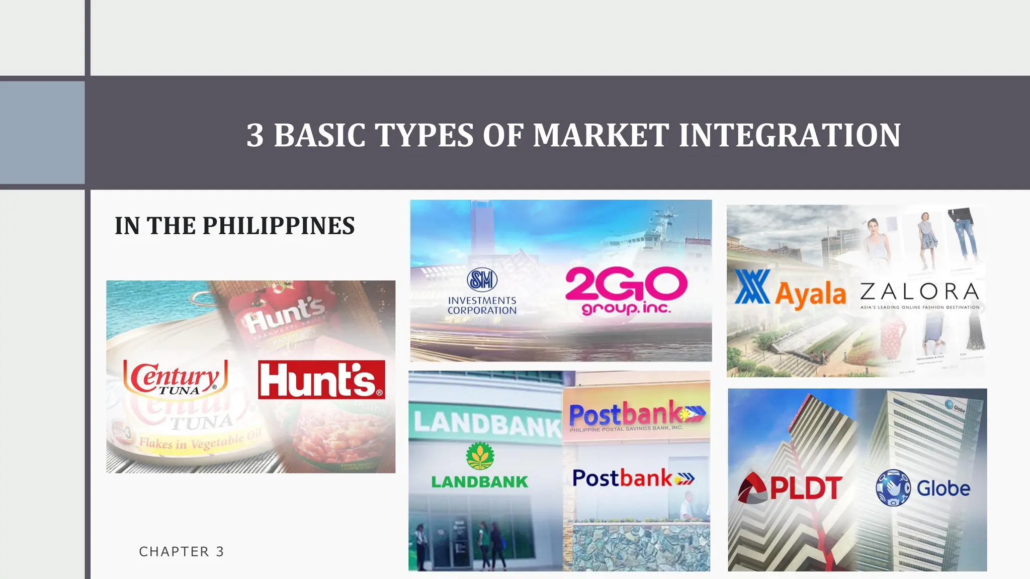 Chapter-3-MARKET-INTEGRATION. .pdf