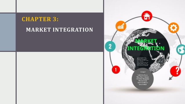 Chapter-3-MARKET-INTEGRATION. .pdf