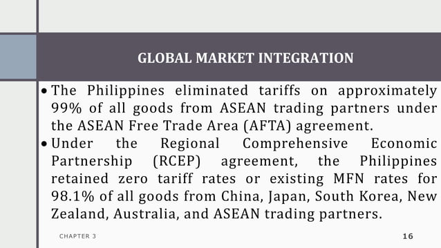 Chapter-3-MARKET-INTEGRATION. .pdf