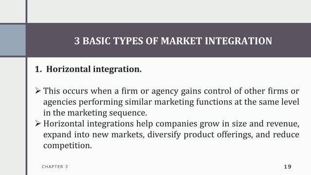 Chapter-3-MARKET-INTEGRATION. .pdf