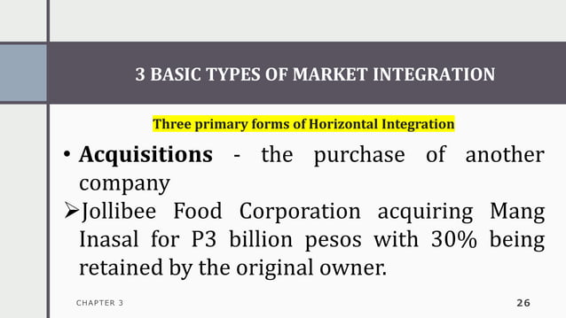Chapter-3-MARKET-INTEGRATION. .pdf