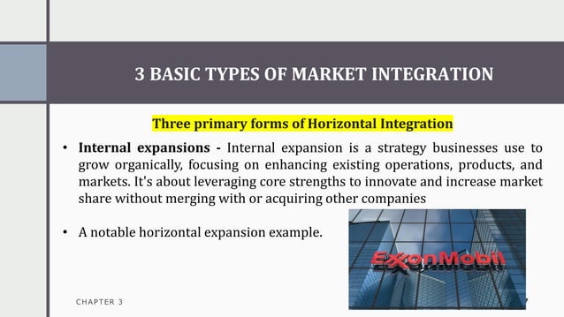 Chapter-3-MARKET-INTEGRATION. .pdf