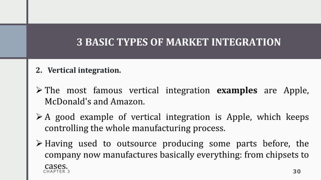 Chapter-3-MARKET-INTEGRATION. .pdf