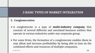 Chapter-3-MARKET-INTEGRATION. .pdf