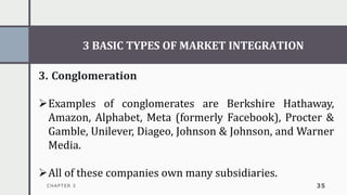 Chapter-3-MARKET-INTEGRATION. .pdf
