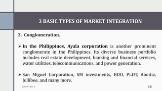 Chapter-3-MARKET-INTEGRATION. .pdf