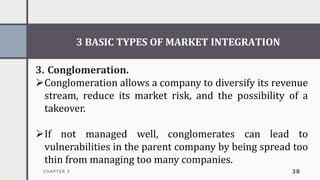 Chapter-3-MARKET-INTEGRATION. .pdf