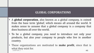 Chapter-3-MARKET-INTEGRATION. .pdf
