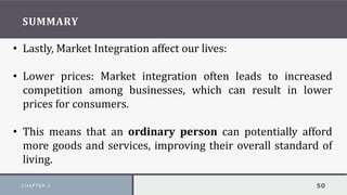 Chapter-3-MARKET-INTEGRATION. .pdf