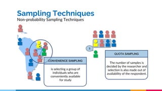 chapter-3-methodology-Copy.pptx