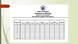 chapter-3-methods.for research capstonep | PPTX