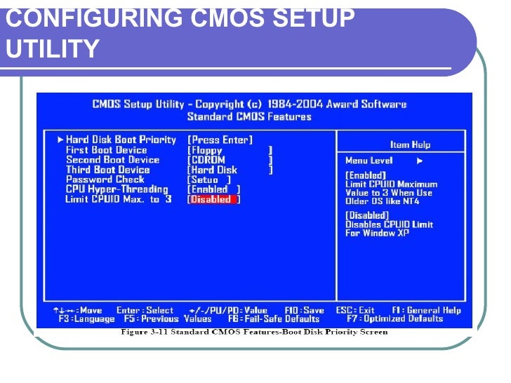 Cmos Setup Utility
