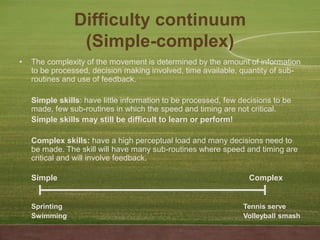 CHAPTER-3-PART-1.pdf