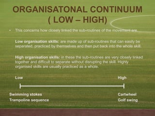 CHAPTER-3-PART-1.pdf