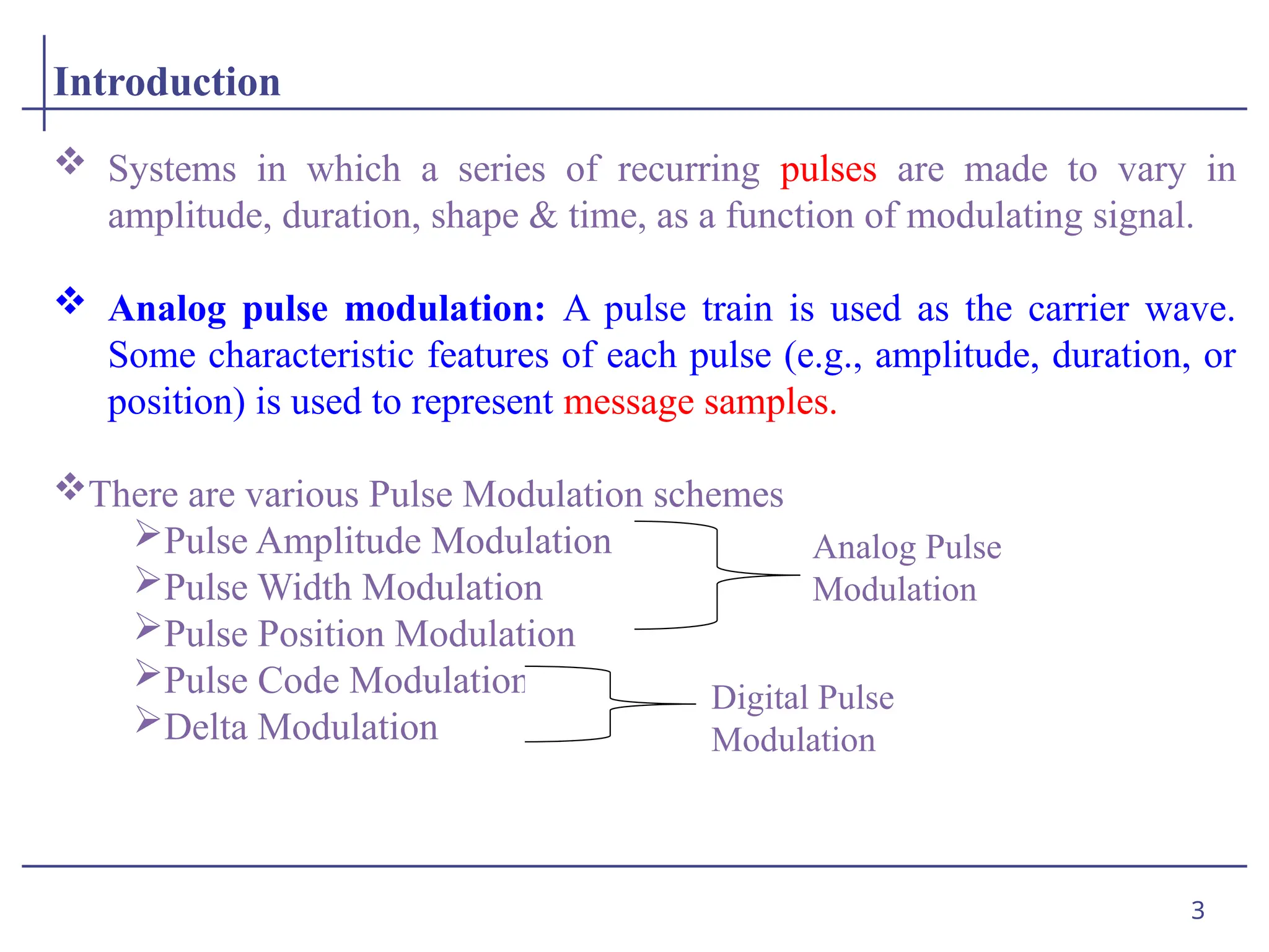 chapter-3-Pulse Carrier Modulation .pptx
