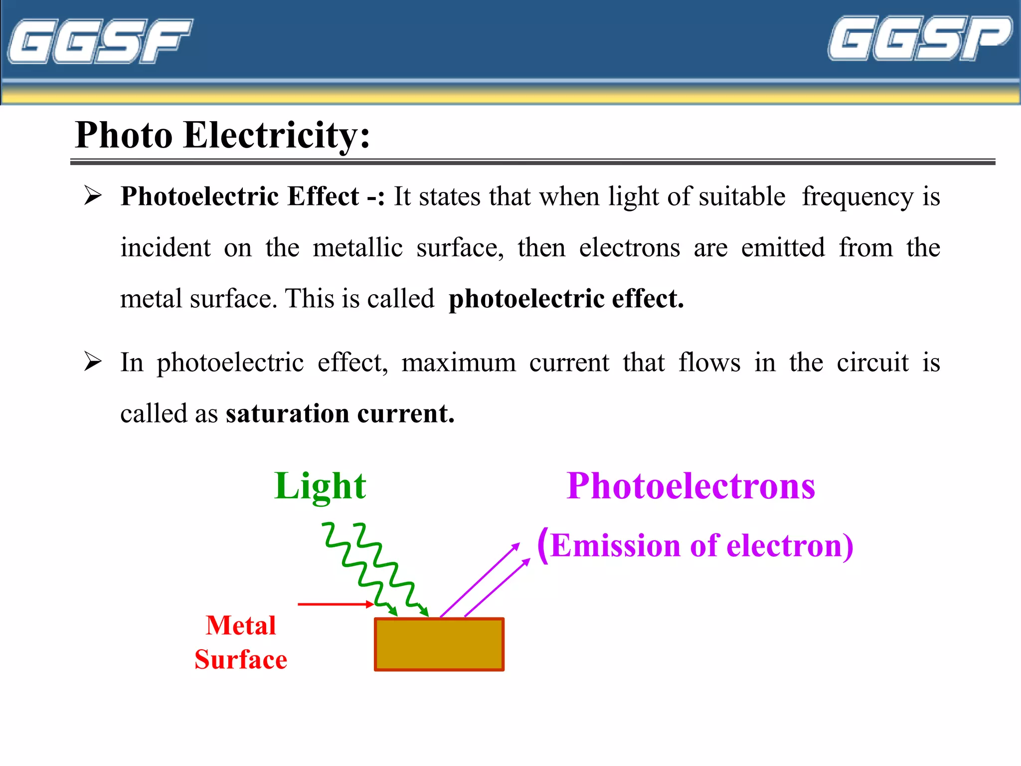 Chapter-3 - Photoelectricity, X-rays & Lasers (1).pdf