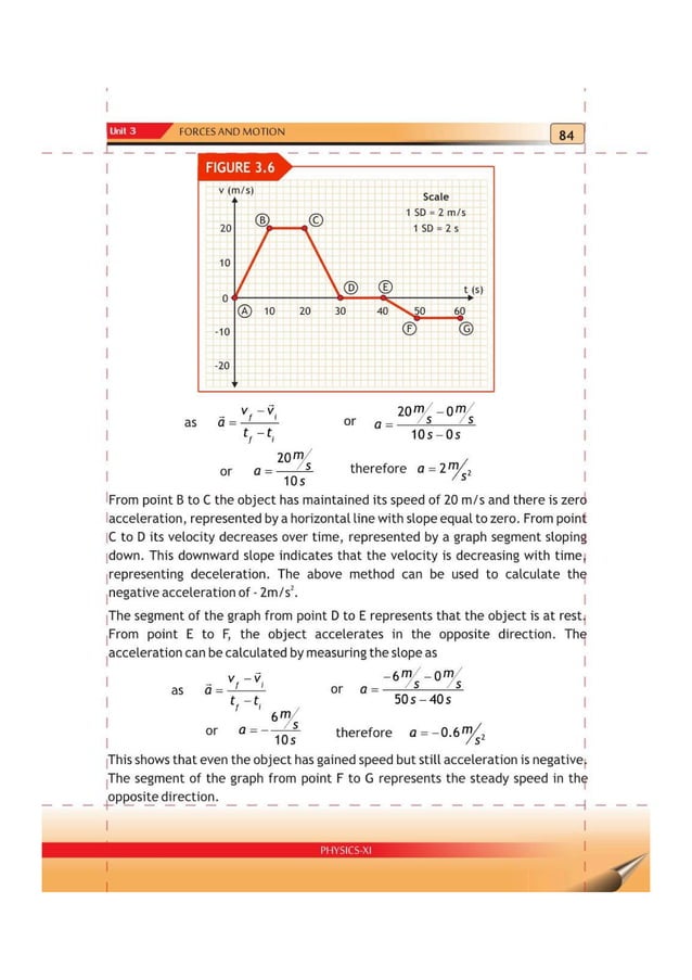 Chapter-3-PHYSICS-Class-11-Kpk Board.pdf