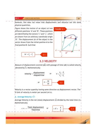 Chapter-3-PHYSICS-Class-11-Kpk Board.pdf