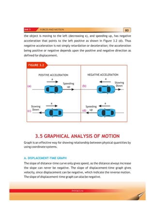Chapter-3-PHYSICS-Class-11-Kpk Board.pdf