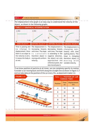 Chapter-3-PHYSICS-Class-11-Kpk Board.pdf