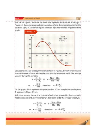 Chapter-3-PHYSICS-Class-11-Kpk Board.pdf