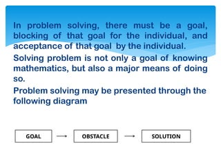 Chapter-3-Problem-Solving.pptx ttttttttt | PPT