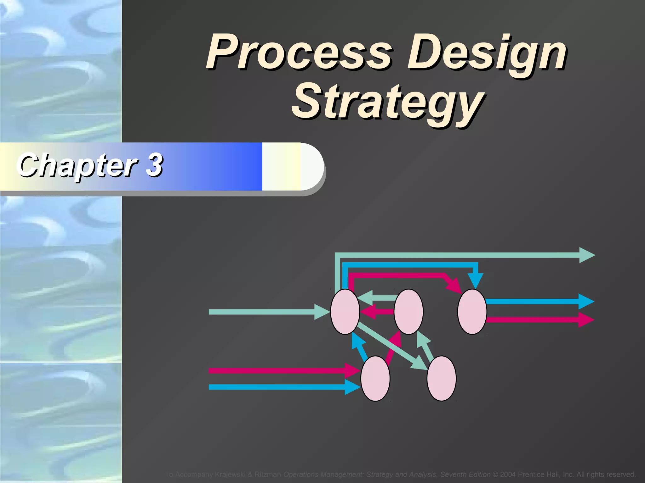 Chapter 3-process-design-strategy | PPT