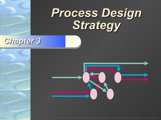 Chapter 3-process-design-strategy | PPT