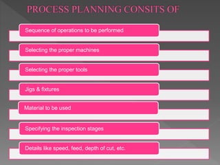 Chapter-3-PROCESS-PLANNING.pptx | Free Download