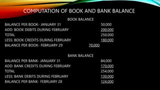 CHAPTER-3-PROOF-OF-CASH formula and computation.pptx