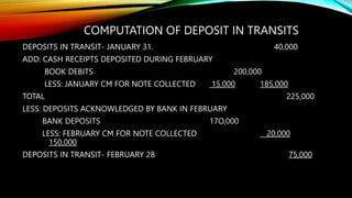 CHAPTER-3-PROOF-OF-CASH formula and computation.pptx