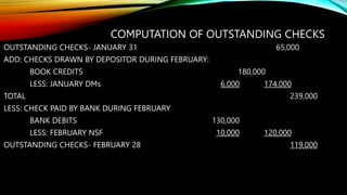 CHAPTER-3-PROOF-OF-CASH formula and computation.pptx