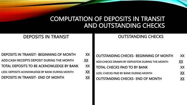 CHAPTER-3-PROOF-OF-CASH formula and computation.pptx | Credit Cards ...