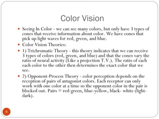 Chapter 3 Psych. 1 | PPT