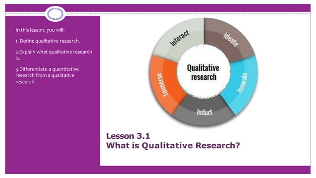 chapter-3-qualitative-research-and-its-importance-in-daily-lives.pptx ...