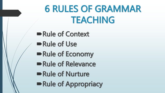 CHAPTER-3-Rules-of-Grammar.pptx | Education
