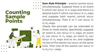 Chapter-3-Sample-Space-of-Experiment.pdf
