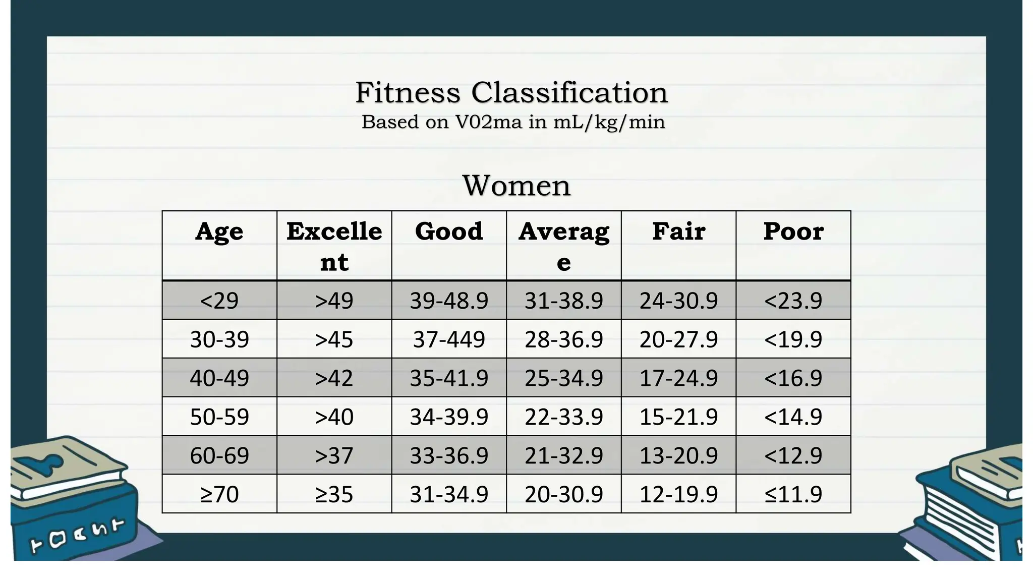 CHAPTER-3-PE Self-Testing-Activities.pptx