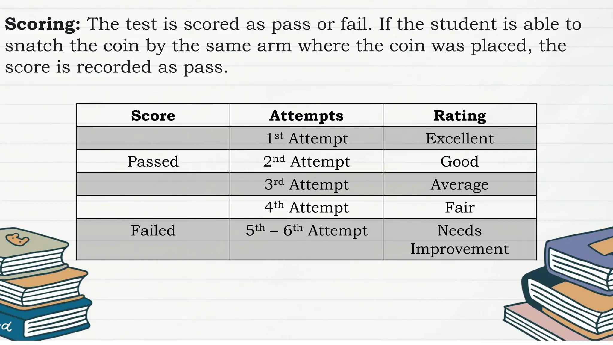 CHAPTER-3-PE Self-Testing-Activities.pptx