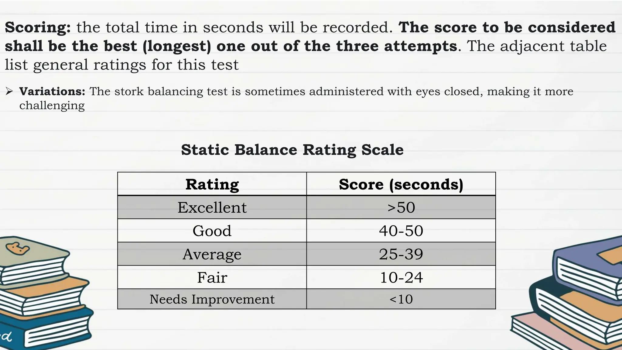 CHAPTER-3-PE Self-Testing-Activities.pptx