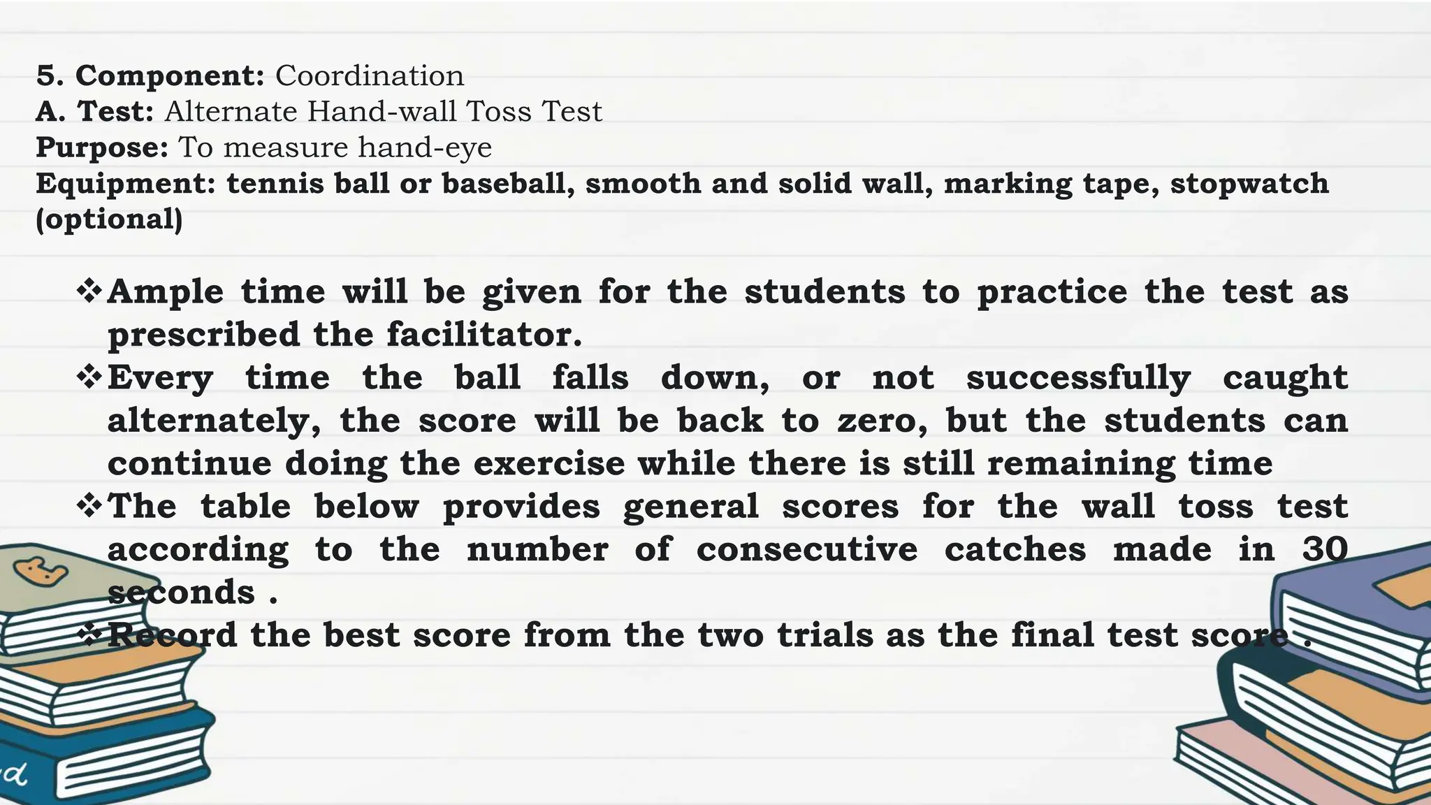 CHAPTER-3-PE Self-Testing-Activities.pptx