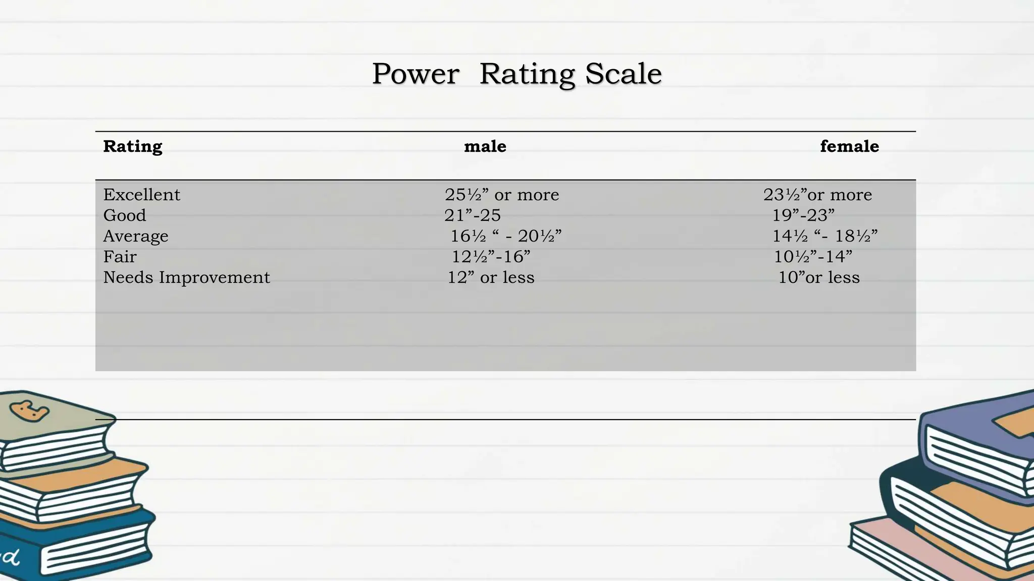 CHAPTER-3-PE Self-Testing-Activities.pptx