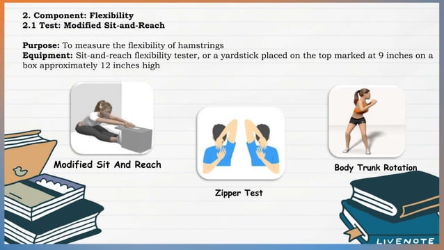 CHAPTER-3-PE Self-Testing-Activities.pptx
