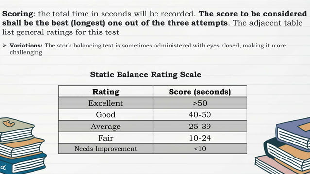 CHAPTER-3-PE Self-Testing-Activities.pptx